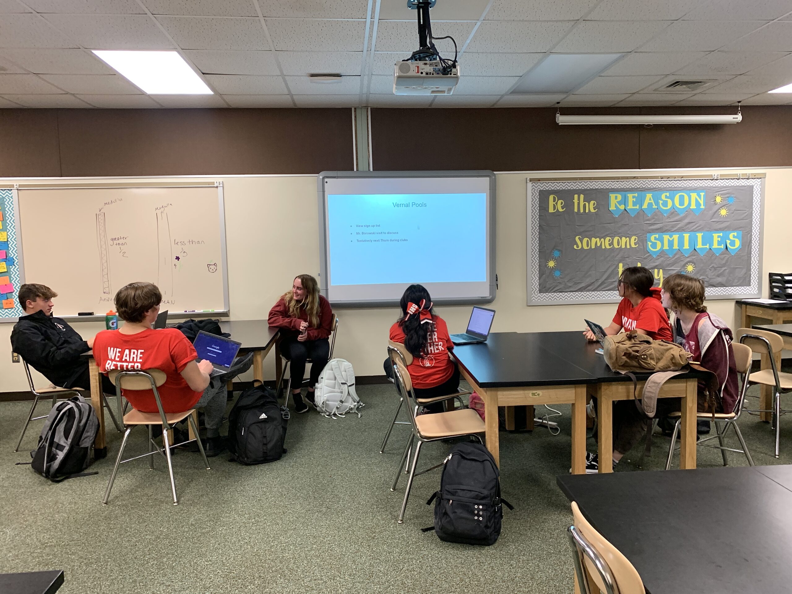 IHS Eco-Club is making a difference to our environment - The High Arrow